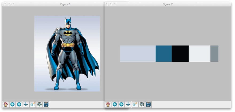 How To Opencv And Python K Means Color Clustering