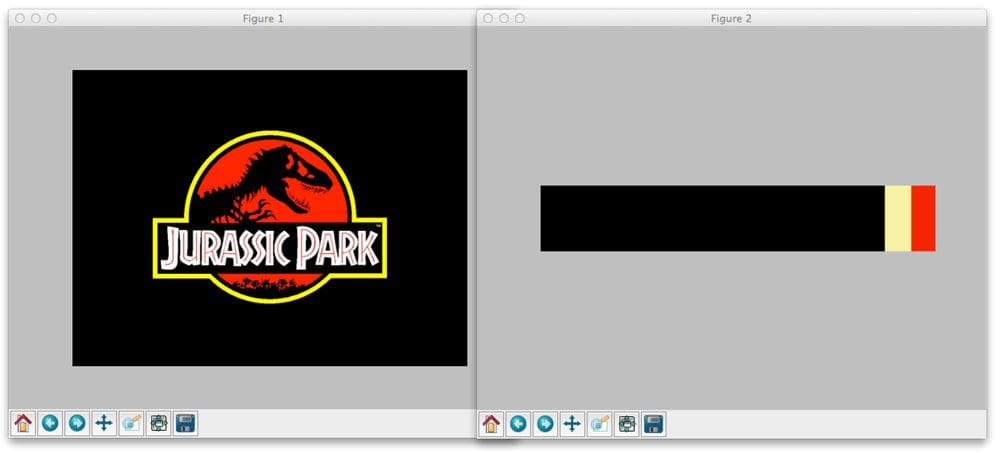 How To Opencv And Python K Means Color Clustering