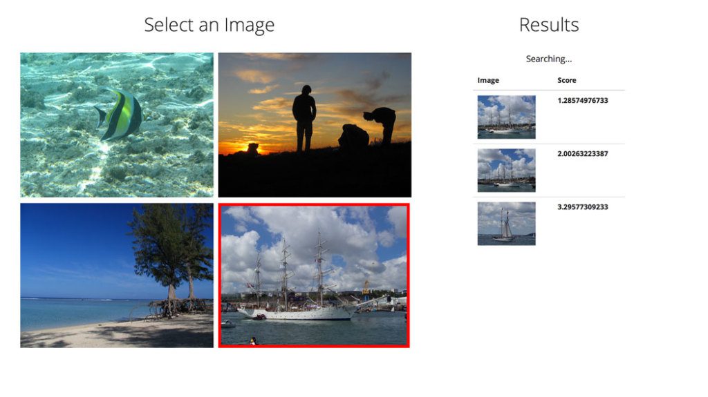 Adding a web interface to our image search engine with Flask ...