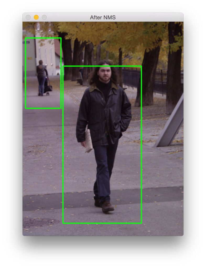 Pedestrian Detection OpenCV - PyImageSearch
