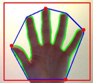 Finding extreme points in contours with OpenCV - PyImageSearch