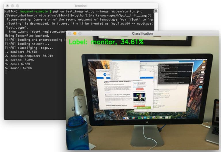 ImageNet classification with Python and Keras - PyImageSearch