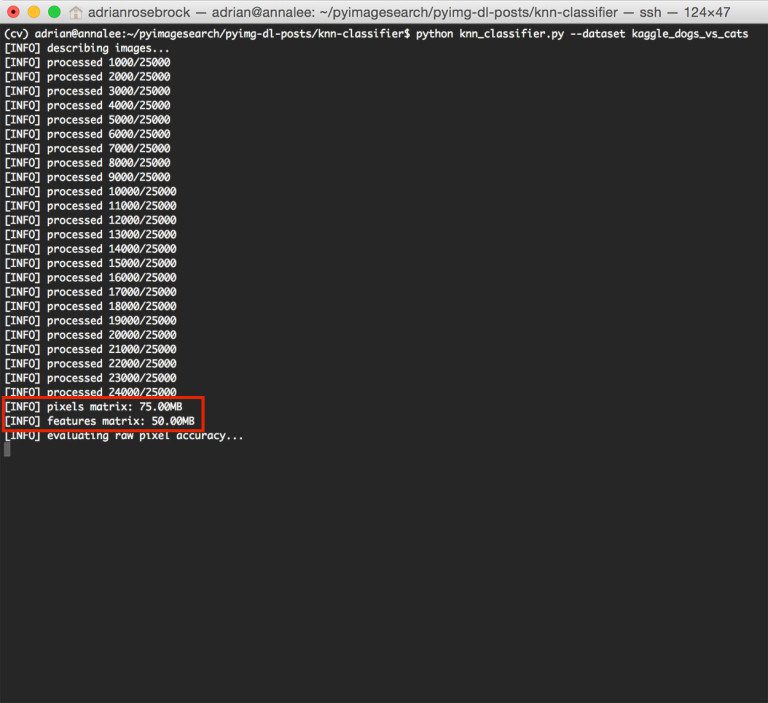 k-NN classifier for image classification - PyImageSearch