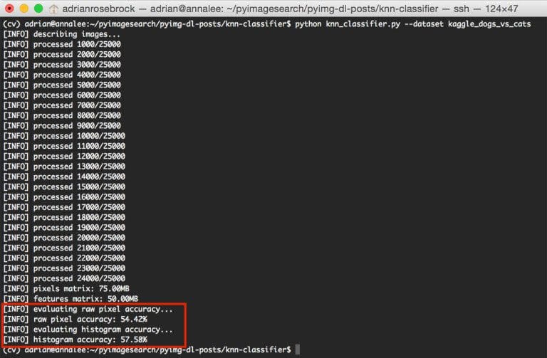 k-NN classifier for image classification - PyImageSearch