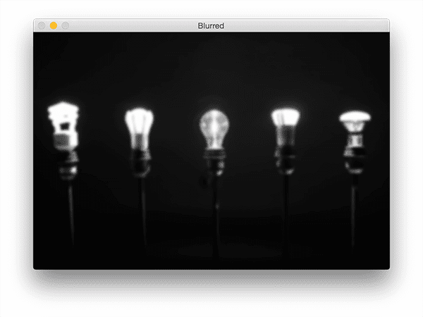 Detecting Multiple Bright Spots In An Image With Python And Opencv Pyimagesearch