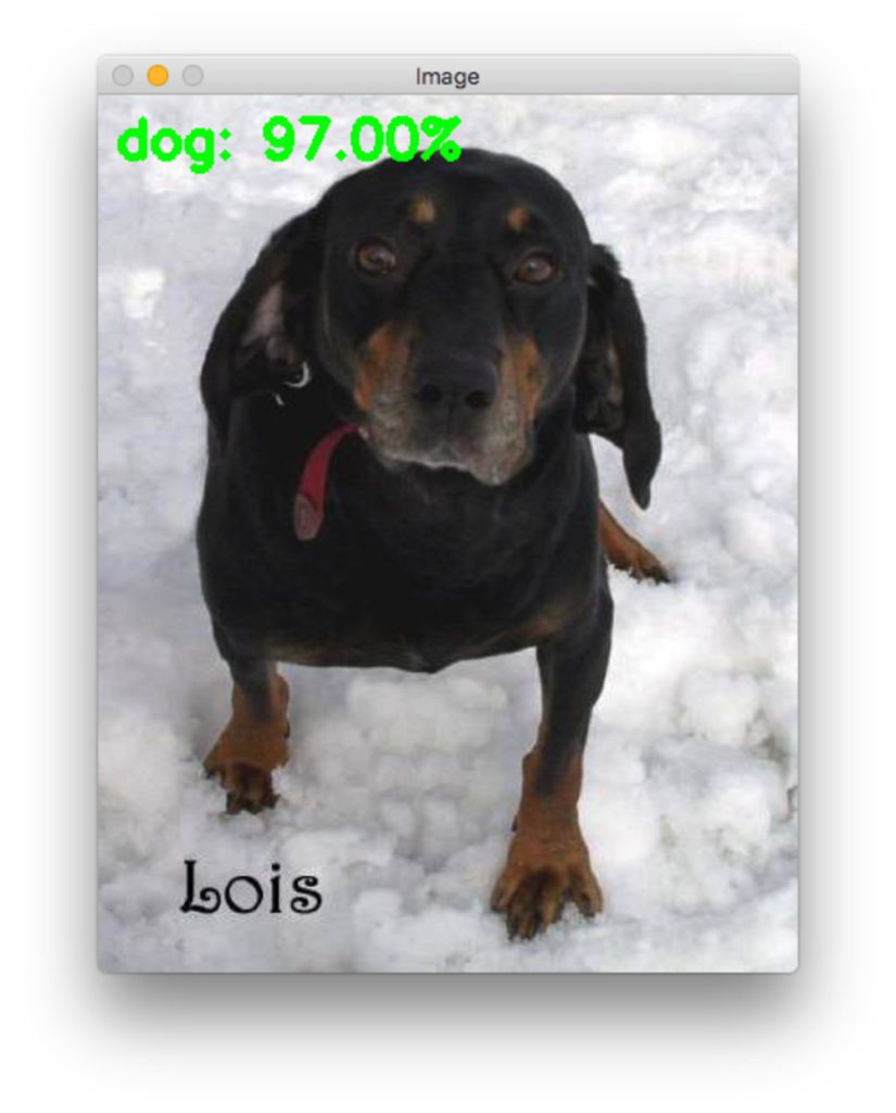 A simple neural network with Python and Keras - PyImageSearch