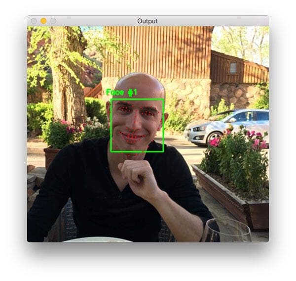 Facial Landmarks With Dlib Opencv And Python Pyimagesearch