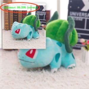 Keras and Convolutional Neural Networks (CNNs) - PyImageSearch