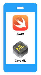 Running Keras models on iOS with CoreML - PyImageSearch