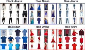 Multi-label classification with Keras - PyImageSearch