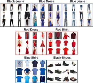 Keras: Multiple outputs and multiple losses - PyImageSearch