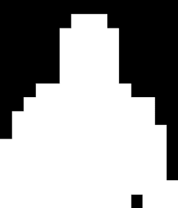 Instance segmentation with OpenCV - PyImageSearch