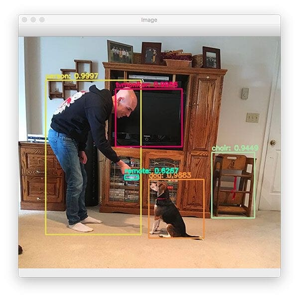 Tesseract Ocr Text Localization And Detection Pyimagesearch