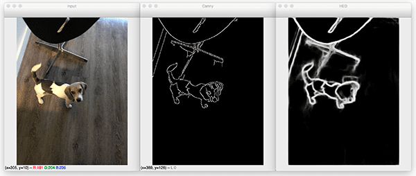Holistically Nested Edge Detection With Opencv And Deep Learning Pyimagesearch