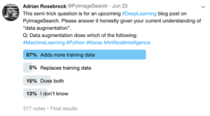 Keras ImageDataGenerator and Data Augmentation - PyImageSearch