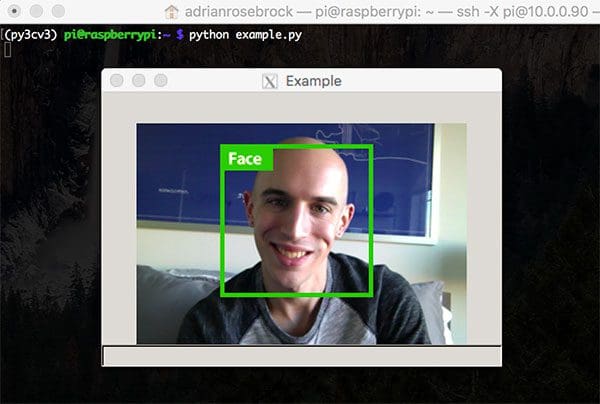 Face Detection With OpenCV And Deep Learning PyImageSearch, 52% OFF Face Detection With OpenCV And Deep Learning PyImageSearch, 52% OFF
