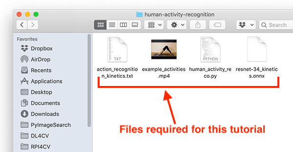 Human Activity Recognition With Opencv And Deep Learning Pyimagesearch