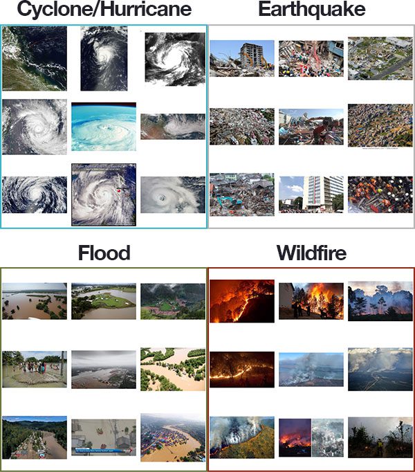 Detecting Natural Disasters with Keras and Deep Learning - PyImageSearch