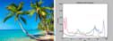 Intro To Anomaly Detection With Opencv Computer Vision And Scikit Learn Pyimagesearch