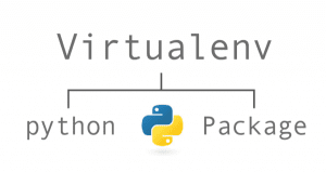 How to use OpenCV's "dnn" module with NVIDIA GPUs, CUDA, and cuDNN - PyImageSearch
