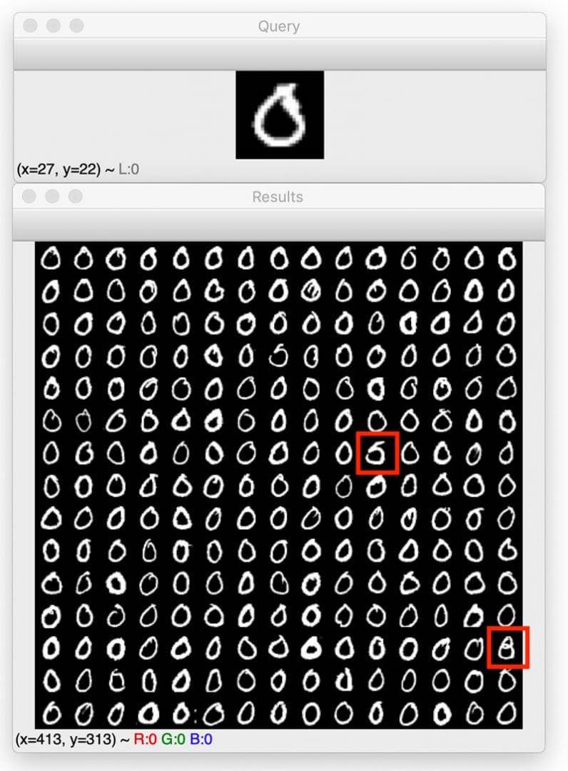 Autoencoders For Content Based Image Retrieval With Keras And Tensorflow Pyimagesearch