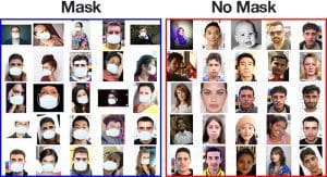 COVID-19: Face Mask Detector with OpenCV, Keras/TensorFlow, and Deep ...
