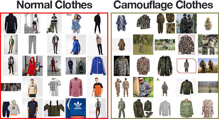 Fine-tuning ResNet with Keras, TensorFlow, and Deep Learning ...