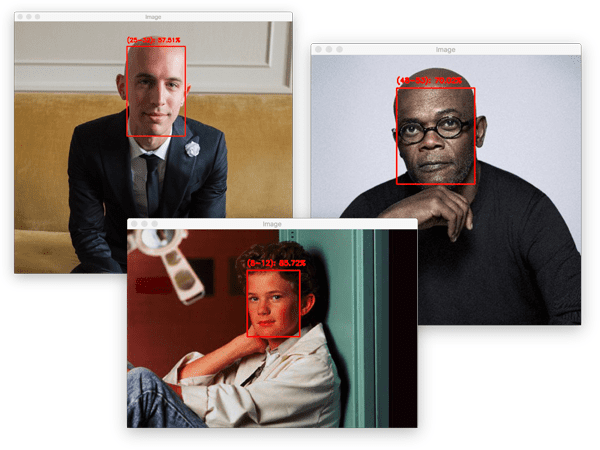 Face Detection With Opencv And Deep Learning Pyimagesearch