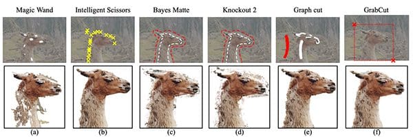 OpenCV GrabCut: Foreground Segmentation and Extraction - PyImageSearch OpenCV GrabCut: Foreground Segmentation and Extraction - PyImageSearch
