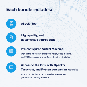 Table of Contents - OCR with OpenCV, Tesseract, and Python - PyImageSearch