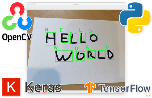 OCR: Handwriting recognition with OpenCV, Keras, and TensorFlow ... OCR: Handwriting recognition with OpenCV, Keras, and TensorFlow ...