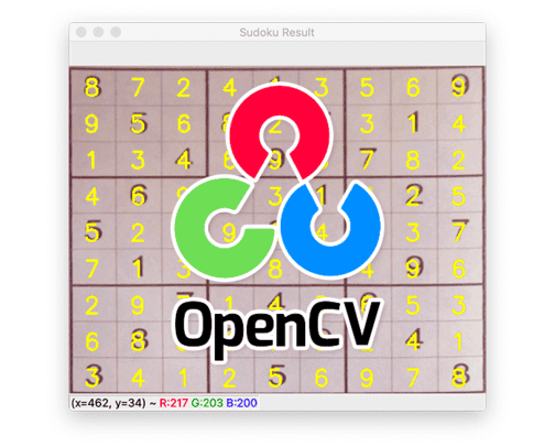 OpenCV Sudoku Solver and OCR - PyImageSearch