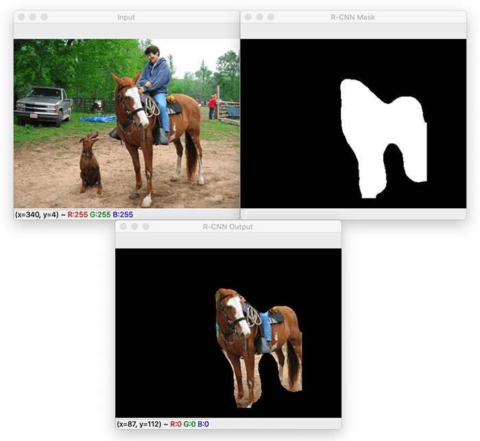 Image Segmentation With Mask R Cnn Grabcut And Opencv Pyimagesearch