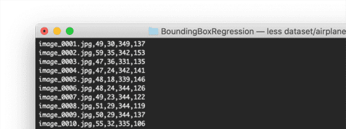 Object Detection Bounding Box Regression With Keras Tensorflow And