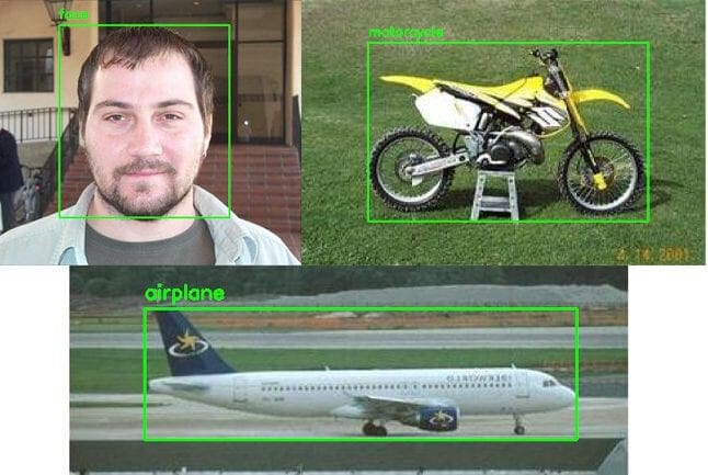 Multi Class Object Detection And Bounding Box Regression With Keras Tensorflow And Deep
