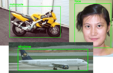 Multi Class Object Detection And Bounding Box Regression With Keras