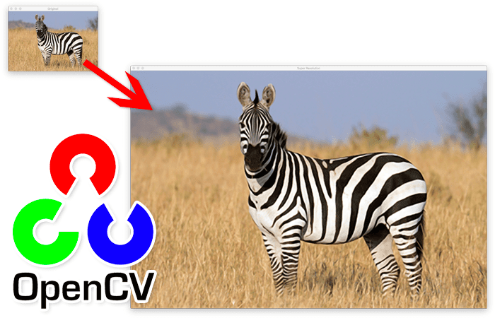 Black And White Image Colorization With Opencv And Deep Learning Pyimagesearch