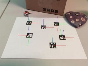 Generating ArUco markers with OpenCV and Python - PyImageSearch