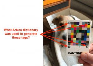 Determining ArUco marker type with OpenCV and Python - PyImageSearch