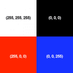 OpenCV Getting and Setting Pixels - PyImageSearch