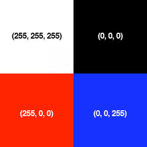 OpenCV Getting and Setting Pixels - PyImageSearch