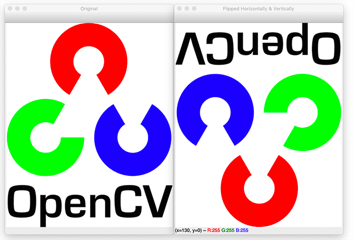 OpenCV Flip Image ( cv2.flip ) - PyImageSearch