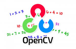 Image Arithmetic OpenCV - PyImageSearch