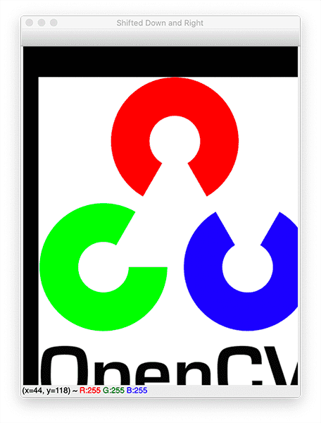 Opencv Image Translation Pyimagesearch 