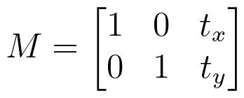 OpenCV Image Translation - PyImageSearch