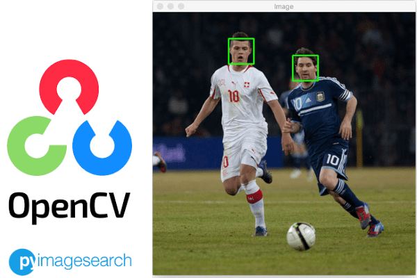 Opencv Face Detection With Haar Cascades Pyimagesearch