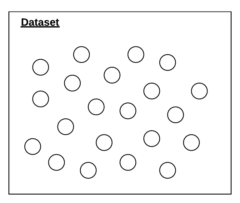 Image Classification Basics - PyImageSearch