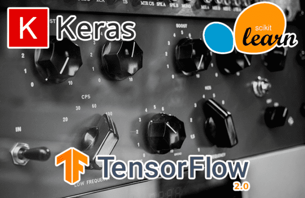 Hyperparameter Tuning For Deep Learning With Scikit Learn Keras And