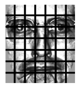 Face Recognition with Local Binary Patterns (LBPs) and OpenCV ...