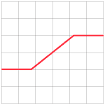 OpenCV Edge Detection ( cv2.Canny ) - PyImageSearch